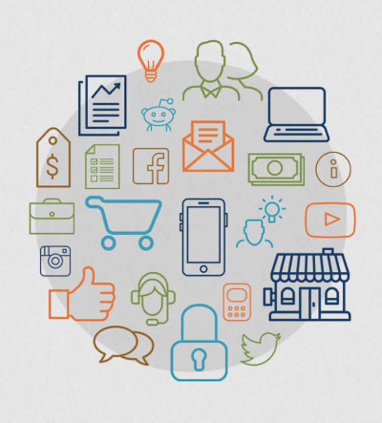 The New Baseline for Customer Service: Connectivity Across Channels ...