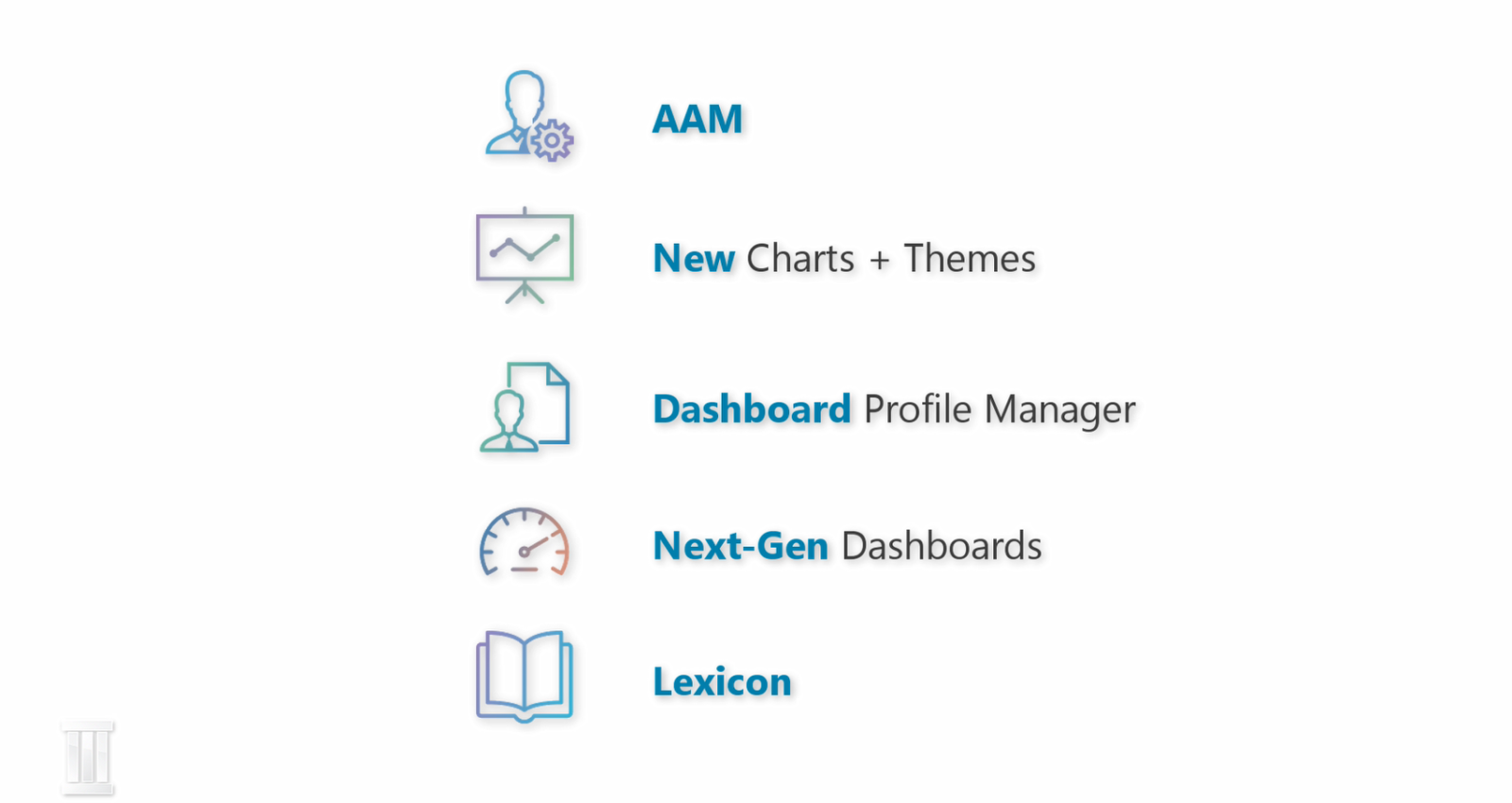 New Features of Aceyus 6 Call Center Reporting | Videos | Aceyus