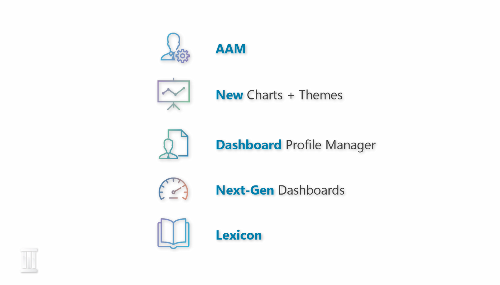 New Features of Aceyus 6 Call Center Reporting | Videos | Aceyus