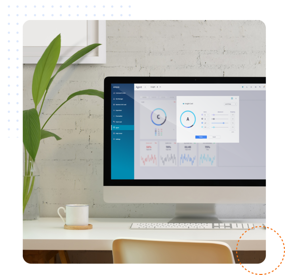 Customer Journey Analytics | Customer Journey Dashboards | Aceyus