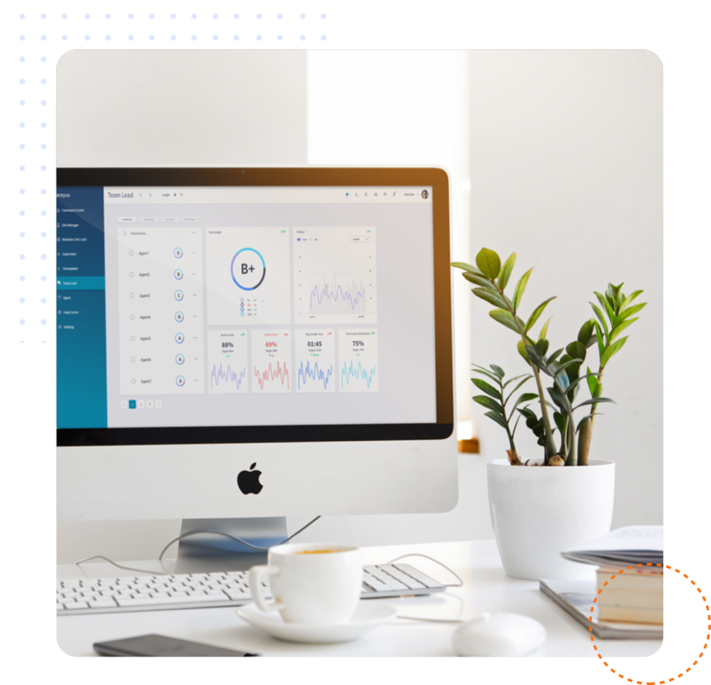 Fast, Easy Call Center Dashboards | Aceyus VUE Basic
