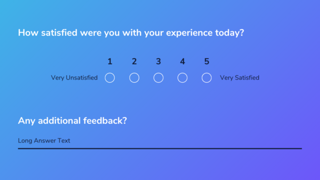 Improve Customer Experience with Aceyus | Aceyus