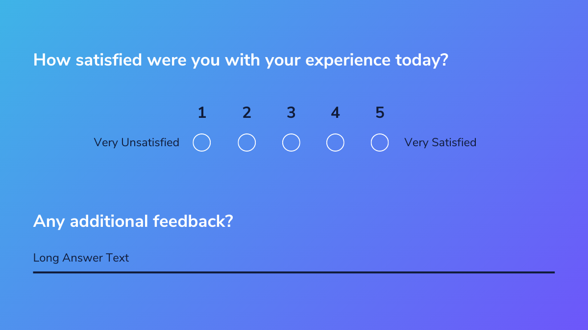 Improve Customer Experience with Aceyus | Aceyus