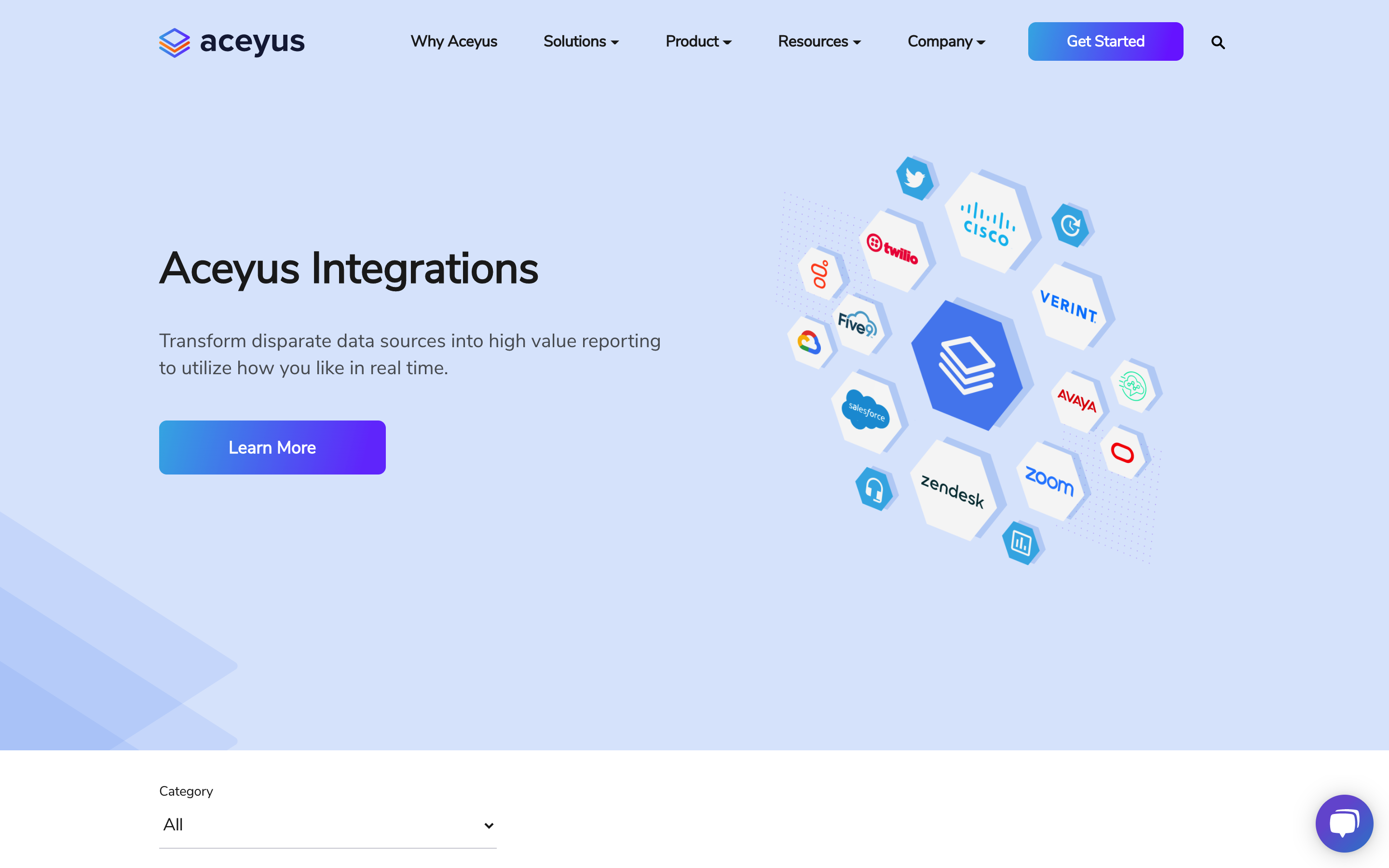 Dashboard Integrations From Third-Parties | Aceyus