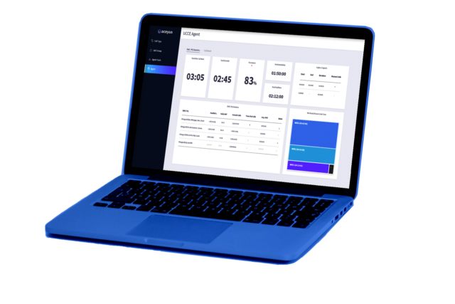 Improve Customer Experience with Aceyus | Aceyus